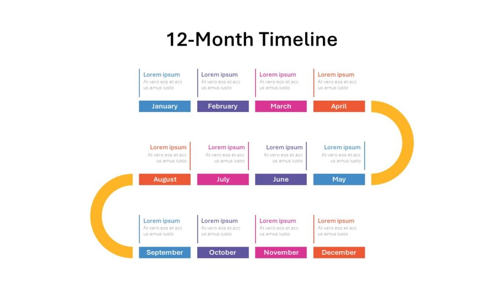 12 Month Timeline PowerPoint Template and Google Slides