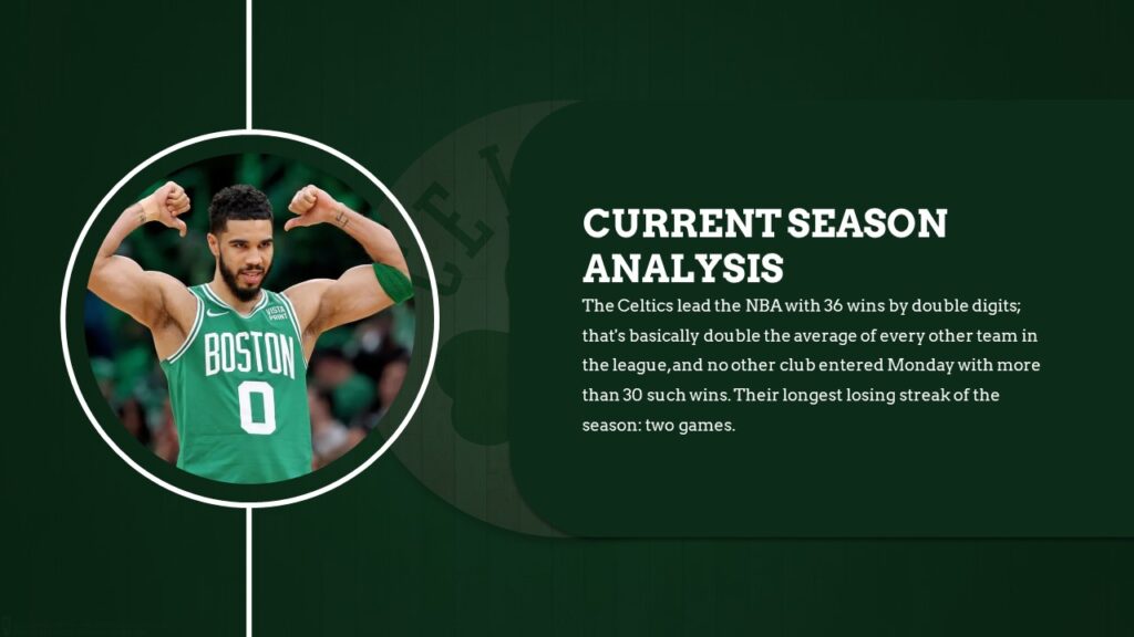 Boston Celtics Template | Free PowerPoint & Google Slides