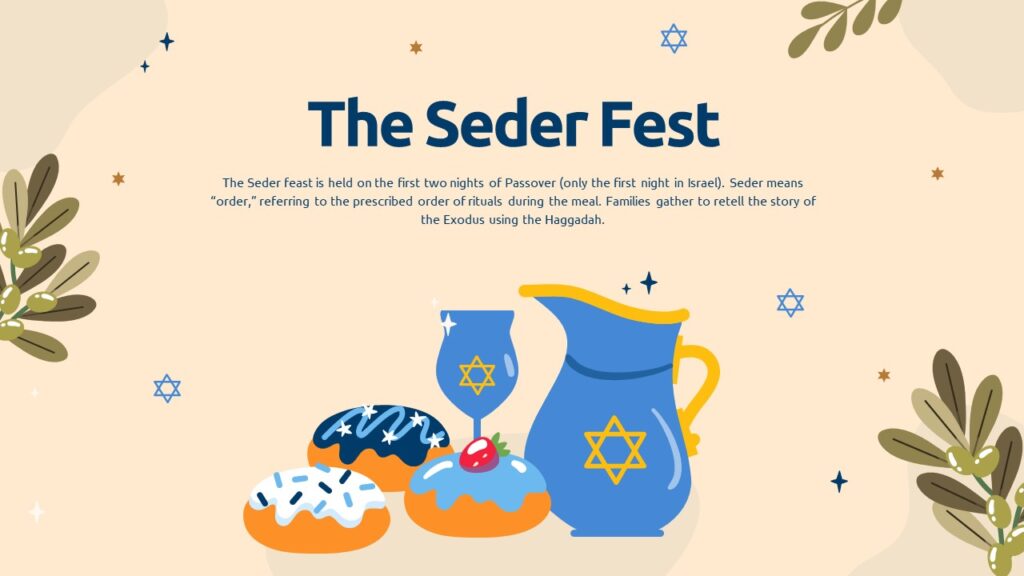 Passover Theme Template | Free Google Slides and PowerPoint