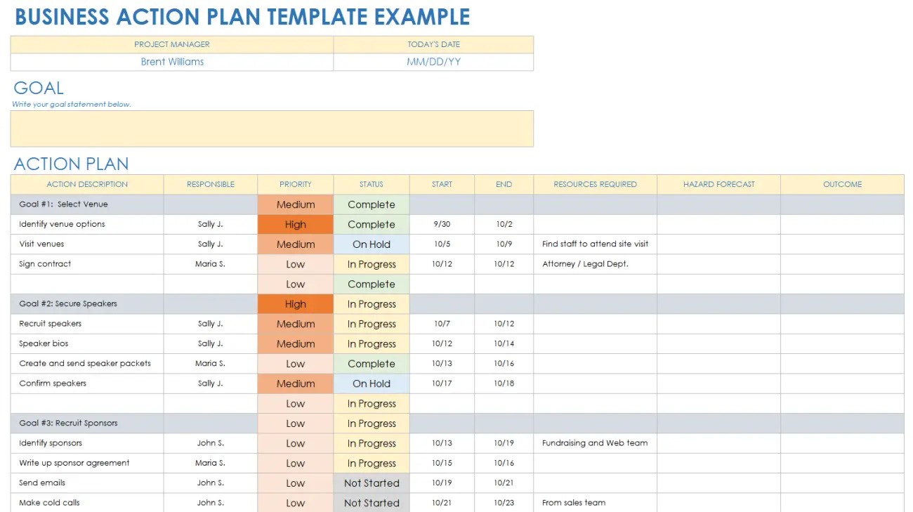 Top 10 Websites to Find Free Action Plan Excel Templates- SlideChef