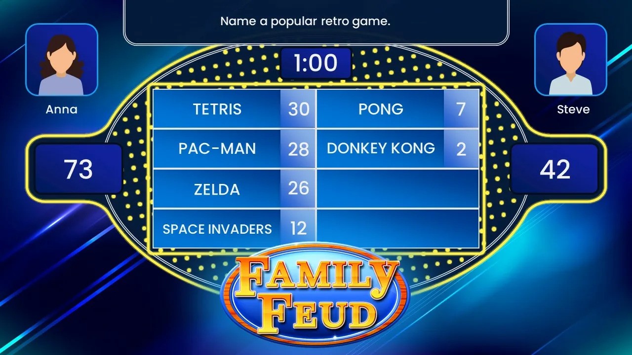 Best Free Family Feud Templates You Shouldn't Miss