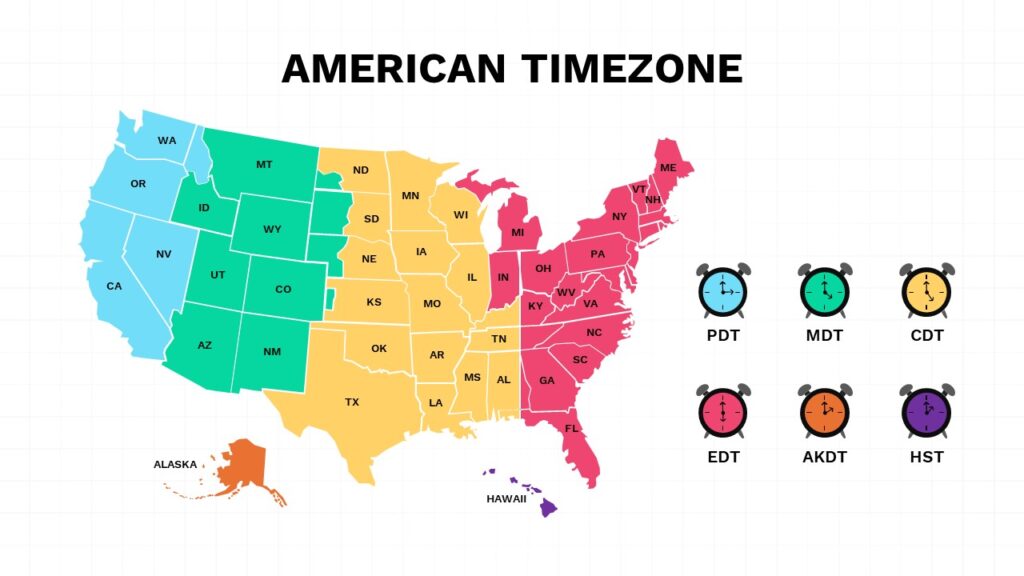America Time Zone Map | Free PowerPoint & Google Slides