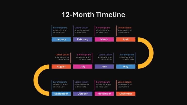 12 Month Timeline PowerPoint Template and Google Slides