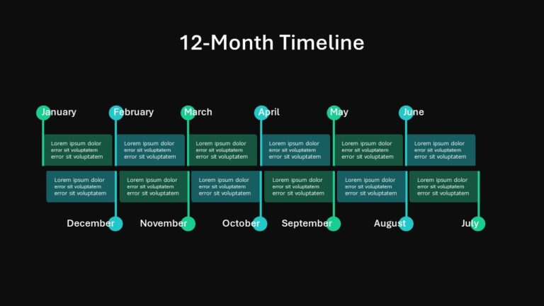 12 Month Timeline PowerPoint Template and Google Slides