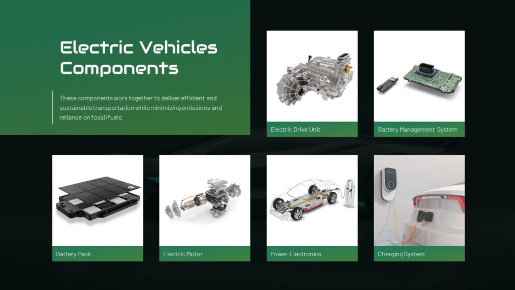 Free Electric Cars PowerPoint and Google Slides Templates - SlideChef