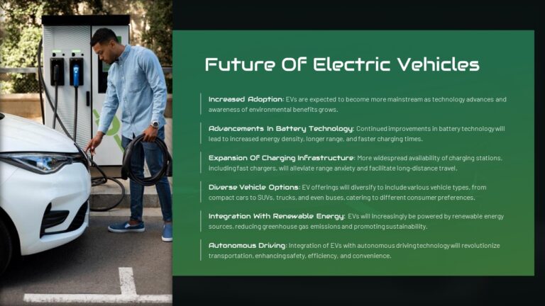 Free Electric Cars PowerPoint and Google Slides Templates - SlideChef