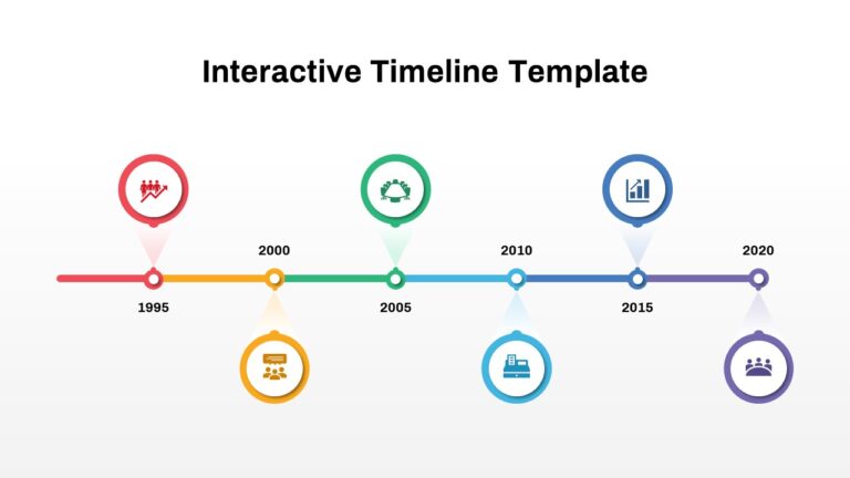 Best Free Timeline Templates - For PowerPoint, Google Slides