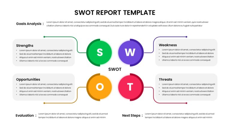 What Is Brainstorming? Best 10+ Free Brainstorm Templates - SlideChef Blogs