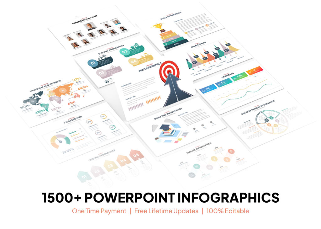 Massive Infographics PowerPoint Templates Bundle - SlideChef