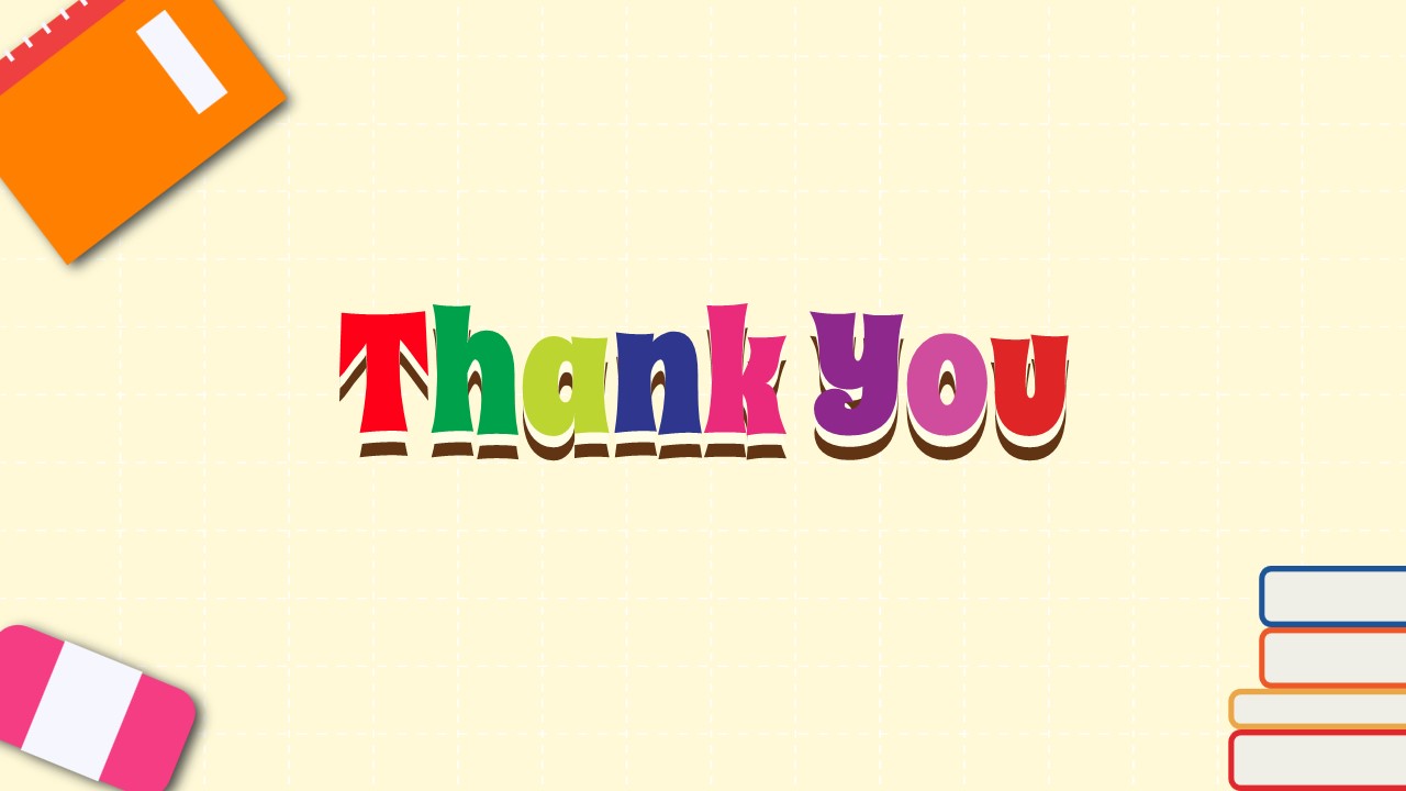 Lesson Plan Template PowerPoint and Google Slides - SlideChef