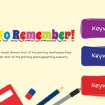 Lesson Plan Template PowerPoint and Google Slides - SlideChef