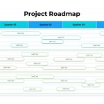 Project Roadmap Infographics Template PPT and Google Slides - SlideChef