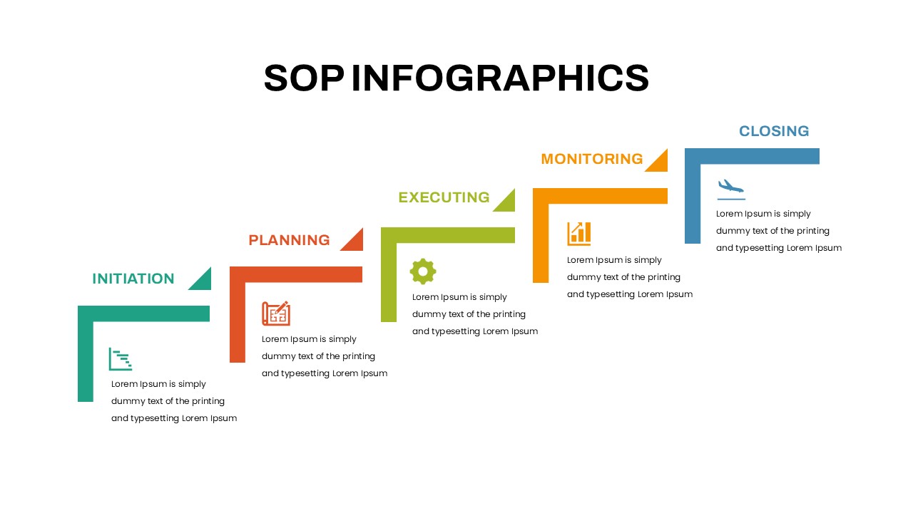 Plantilla de infografías de procedimientos operativos estándar (POT) - Presentaciones gratuitas ...