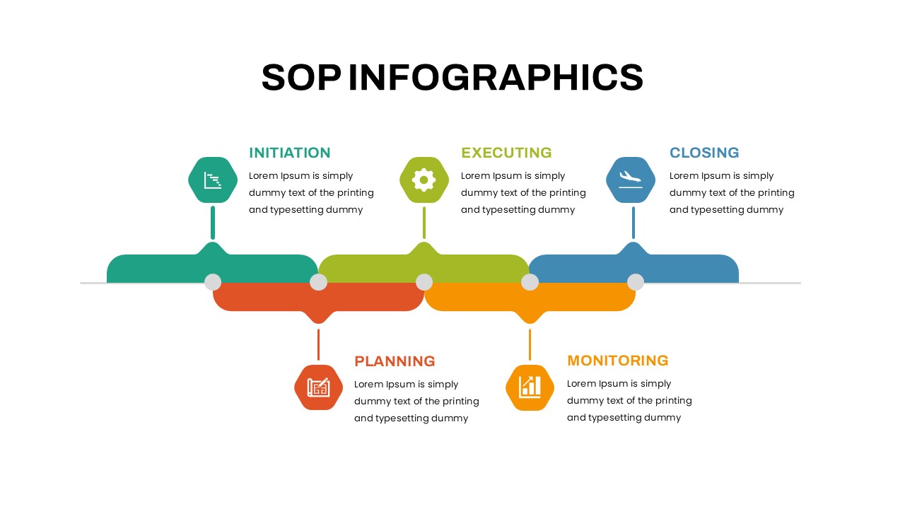 SOP Infographics Template - Free PowerPoint and Google Slides - SlideChef