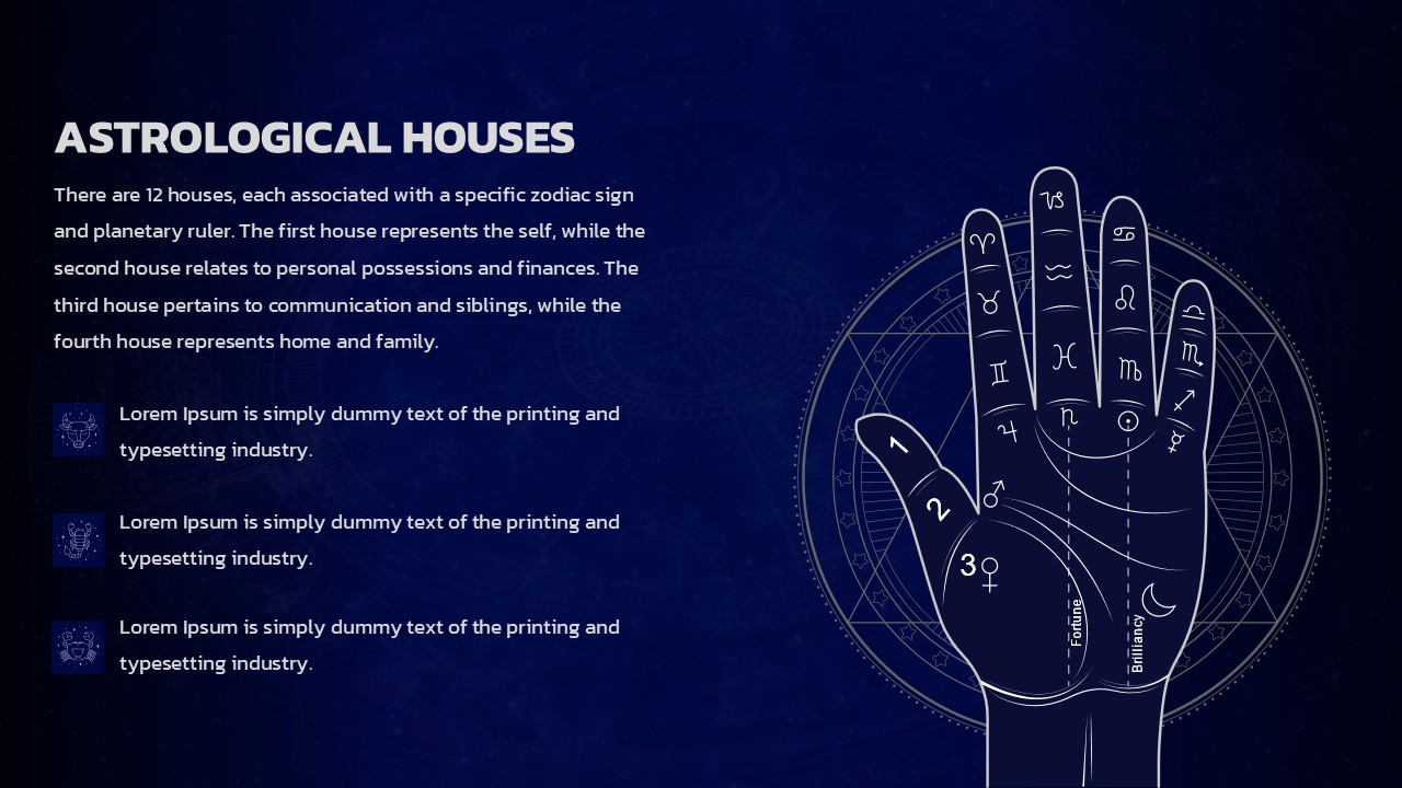 Astrology presentation template for PowerPoint and Google Slides - SlideChef