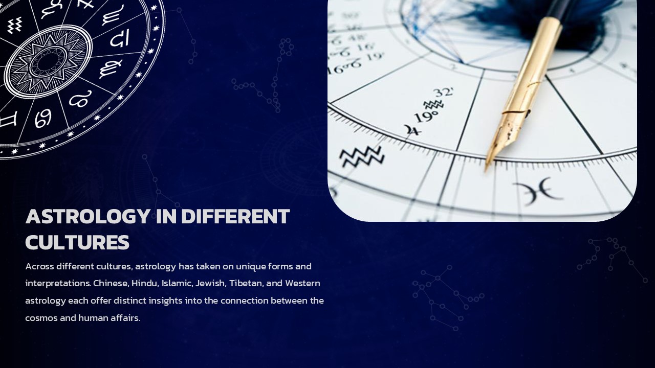 Astrology presentation template for PowerPoint and Google Slides - SlideChef