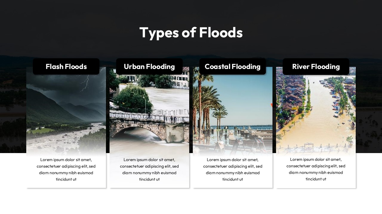 Flood Presentation Template for PowerPoint and Google Slides - SlideChef