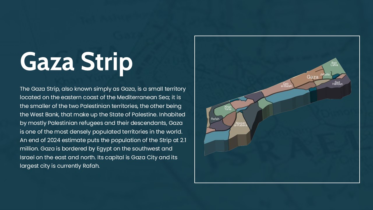 Gaza Strip Template PowerPoint and Google Slides - SlideChef