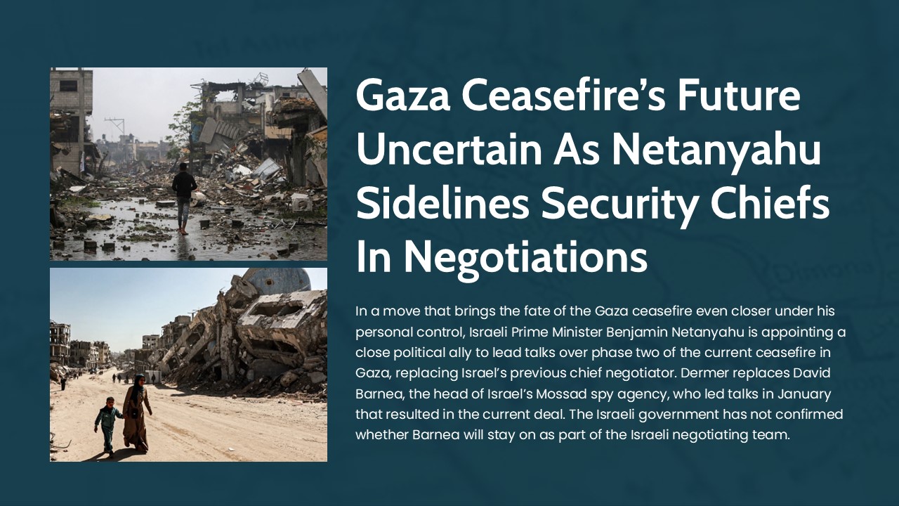 Gaza Strip Template PowerPoint and Google Slides - SlideChef