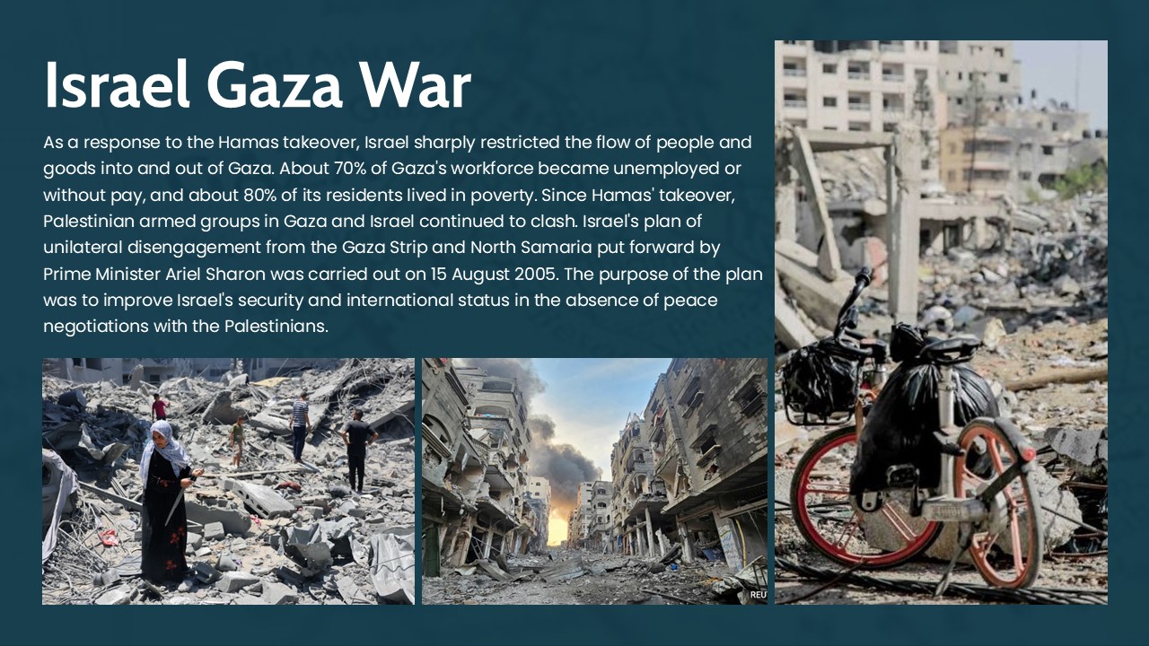 Gaza Strip Template PowerPoint and Google Slides - SlideChef