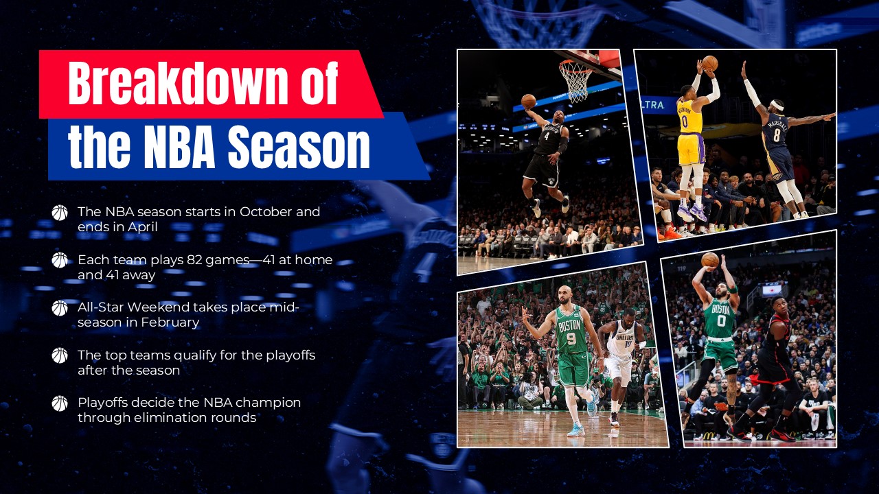 Plantilla de PowerPoint y Google Slides del Campeonato de la NBA 2025 - SlideChef