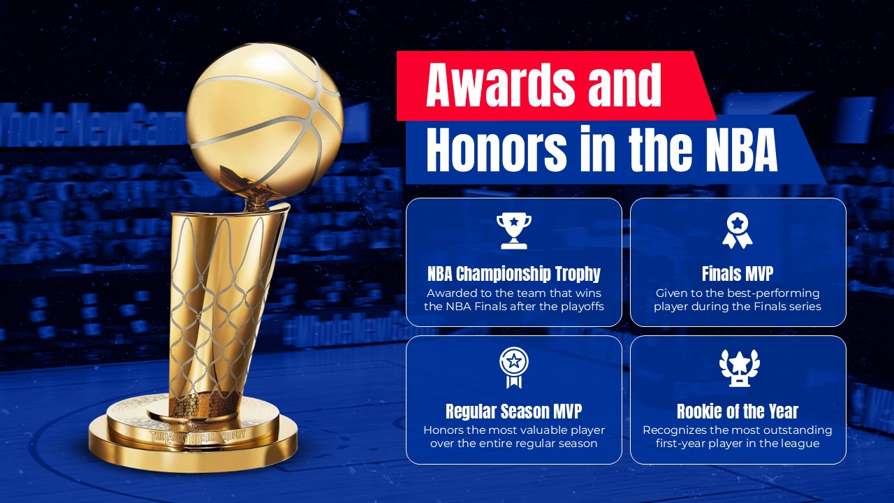 NBA Championship 2025 Template PowerPoint and Google Slides - SlideChef