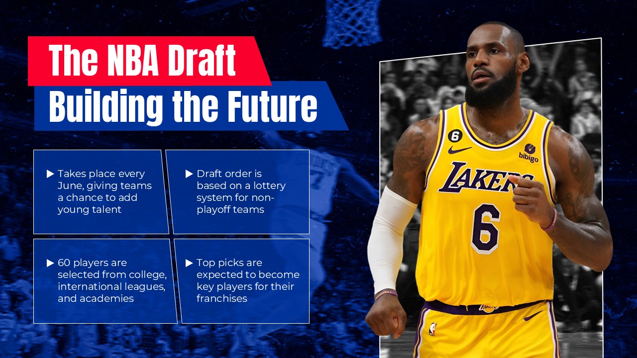 NBA Championship 2025 Template PowerPoint and Google Slides - SlideChef