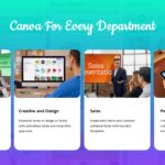 Free Canva Presentation Template | PowerPoint and Google Slides - SlideChef