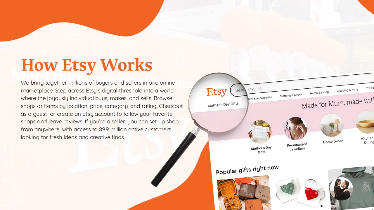 Etsy Template | Free Company Profile Template - SlideChef