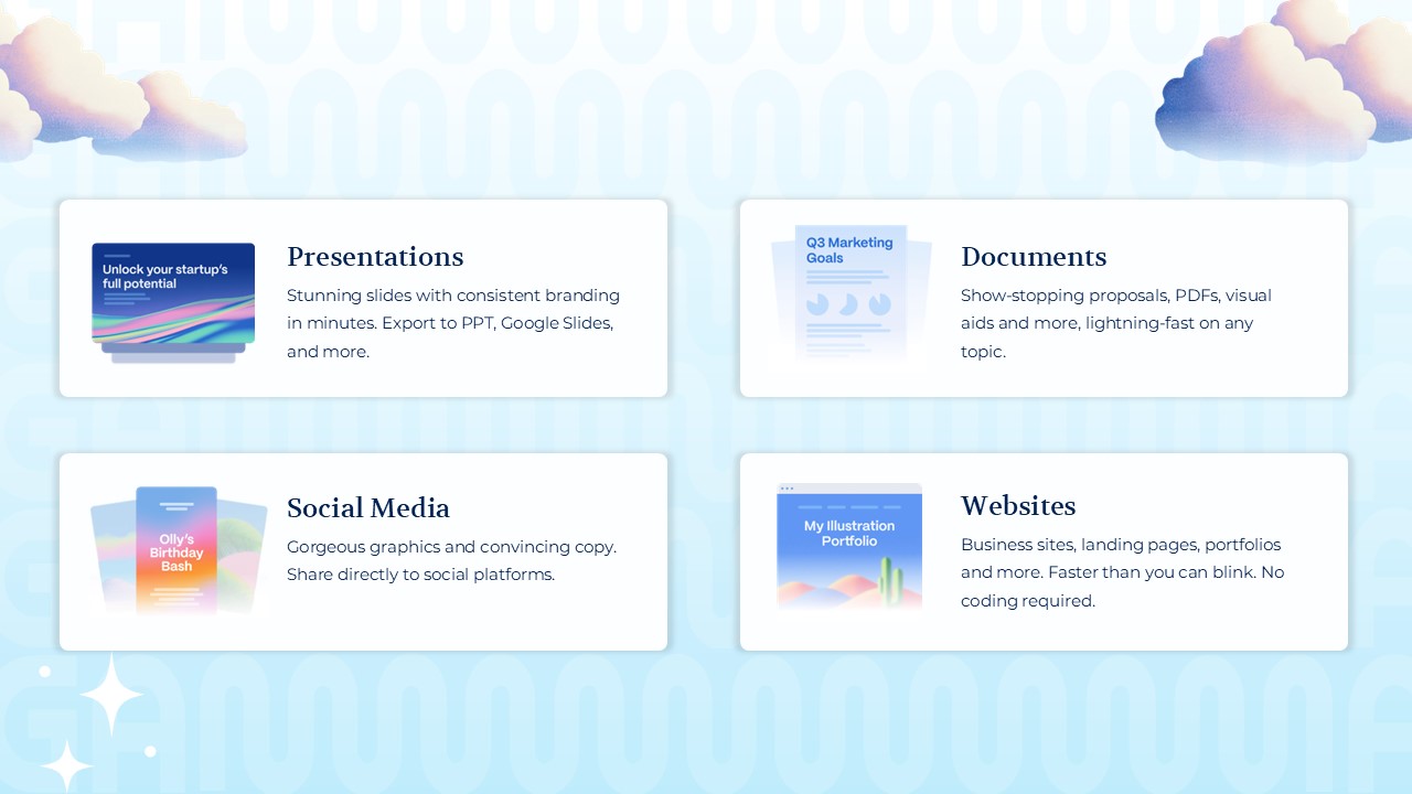 Gamma AI Presentation Template - Free PP & Google Slides