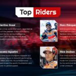 Free MotoGP PowerPoint Template and Google Slides - SlideChef