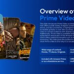 Amazon Prime Video Template for PowerPoint and Google Slides - SlideChef