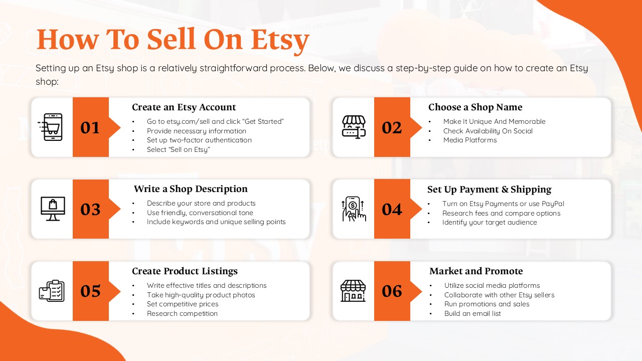 Plantilla de Etsy | Plantilla gratuita de perfil de empresa - SlideChef