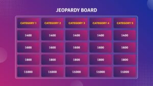 Top 10 Free Jeopardy Templates | Ultimate Jeopardy Game Maker - SlideChef