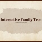 Free Family Tree Template | Interactive PPT & Google Slides - SlideChef