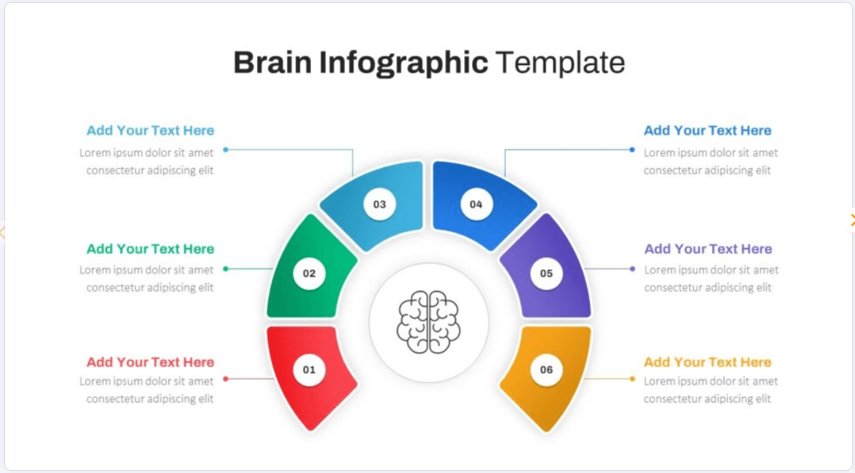 What Is Brainstorming? Best 10+ Free Brainstorm Templates - SlideChef Blogs