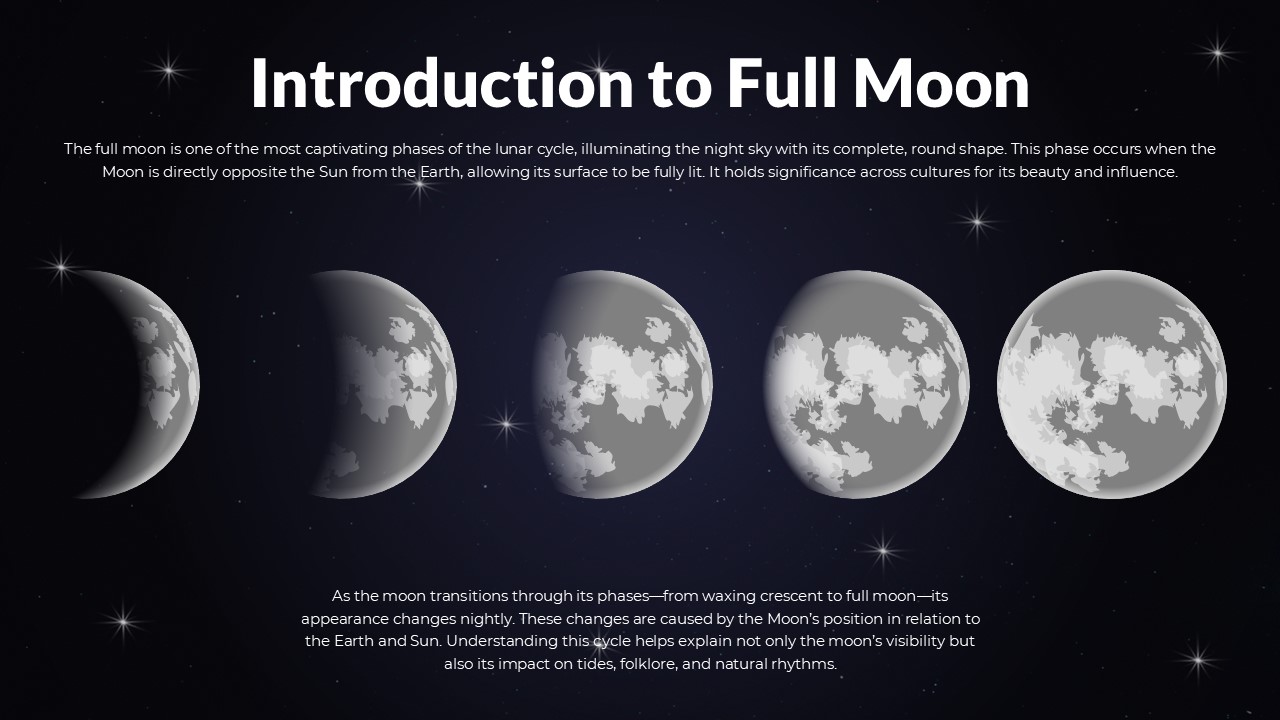 Plantilla de luna llena para PowerPoint, Google Slides y Canva - SlideChef