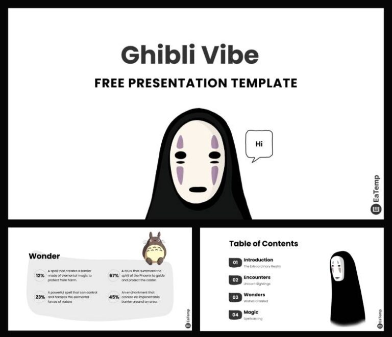 Top 14 America’s Best Free Anime Templates for PowerPoint & Google ...