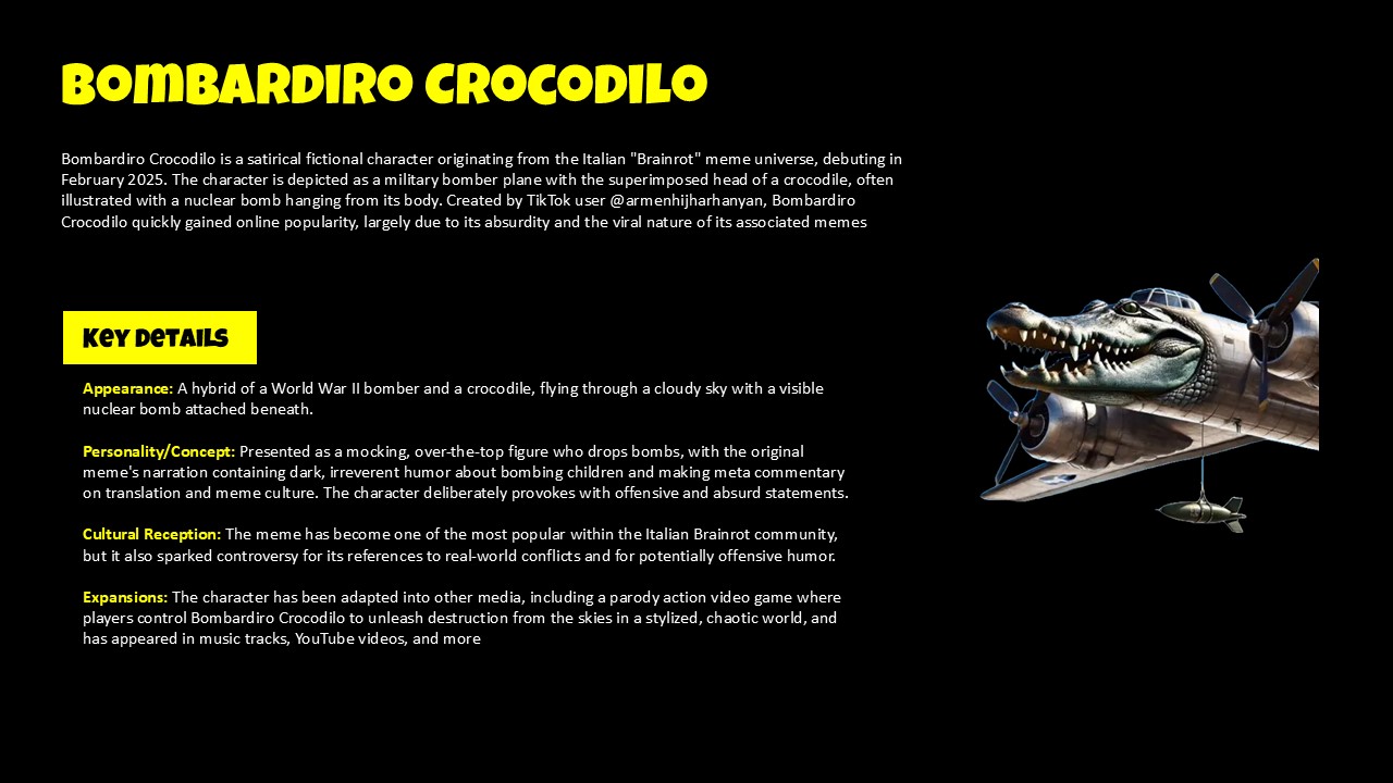 Italian Brainrot – Free PPT, Google Slides & Canva - SlideChef