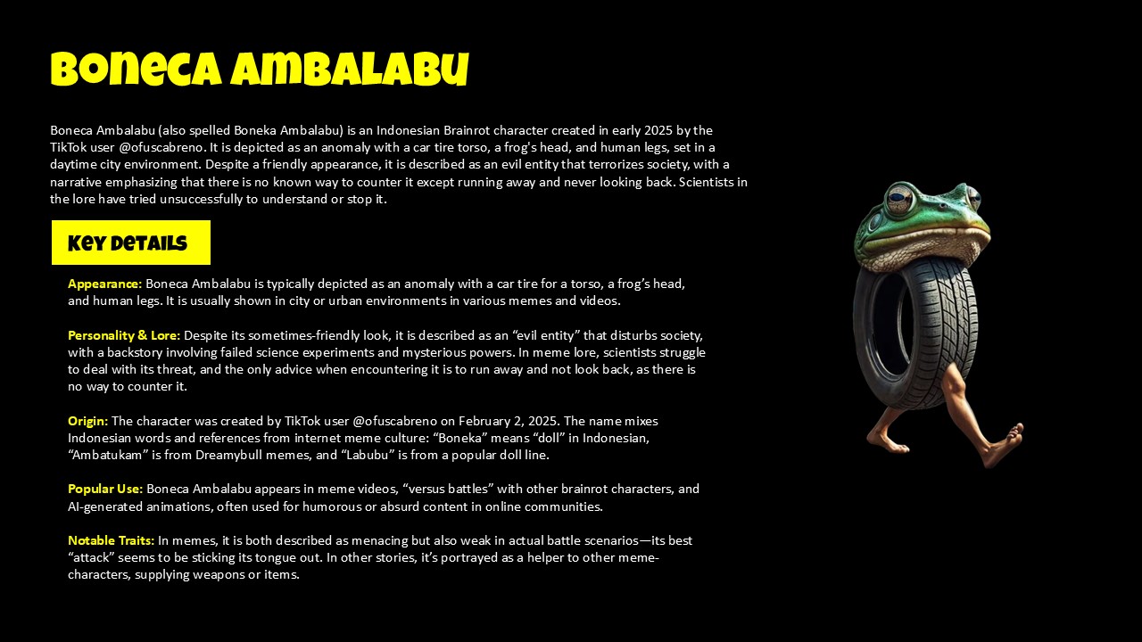 Italian Brainrot – Free PPT, Google Slides & Canva - SlideChef