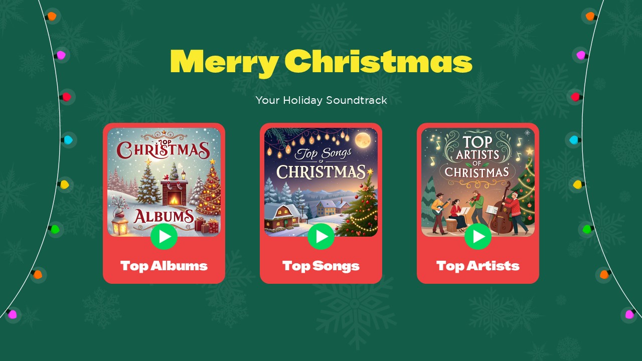 Spotify Christmas Template | PPT, Google Slides & Canva - SlideChef