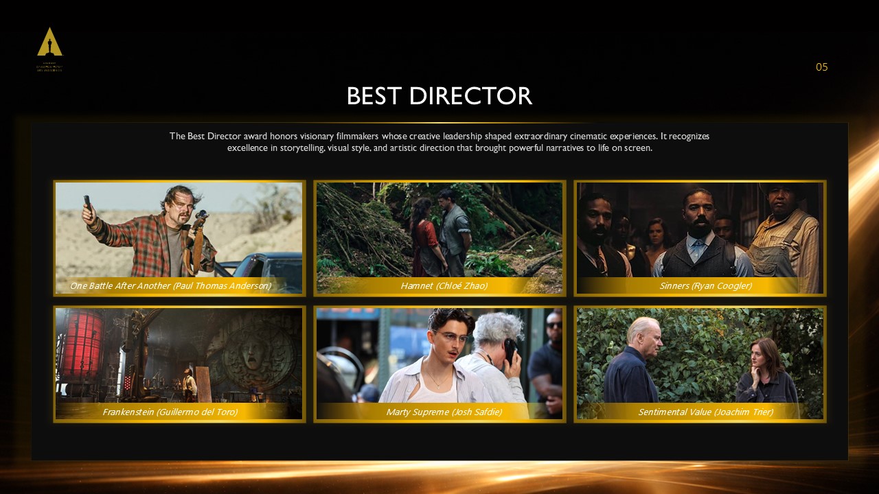 Oscars 2026 Template | 98th Academy Awards Presentation Deck - SlideChef