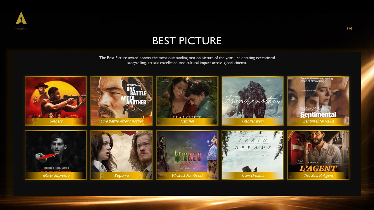 Oscars 2026 Template | 98th Academy Awards Presentation Deck - SlideChef