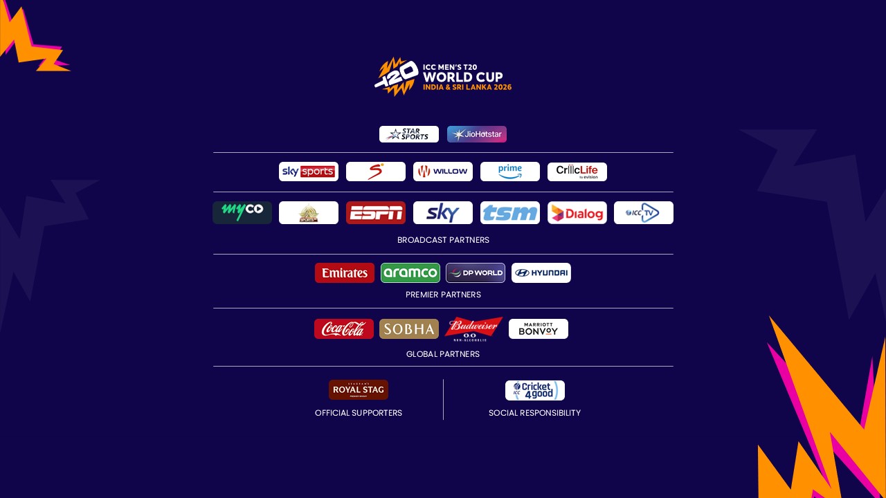 T20 World Cup 2026 Template | Teams, Matches, Stadiums & More - SlideChef