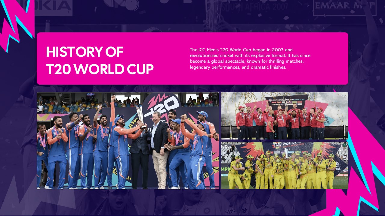 T20 World Cup 2026 Template | Teams, Matches, Stadiums & More - SlideChef