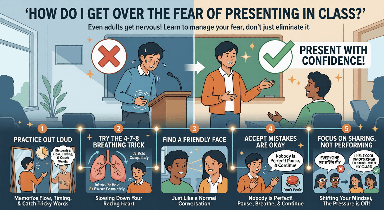 How to Prepare for a School Presentation: Easy Tips for give a Class ...