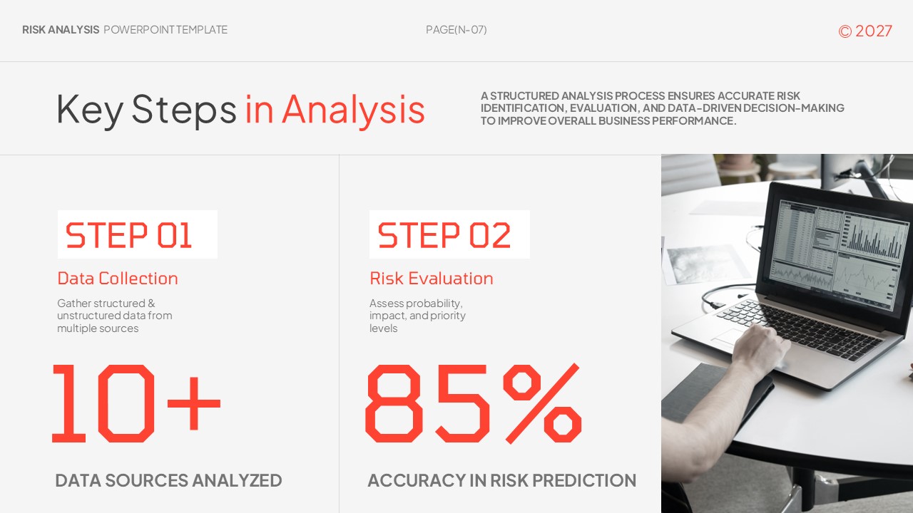 Risk Analysis Template PowerPoint and Google Slides - SlideChef