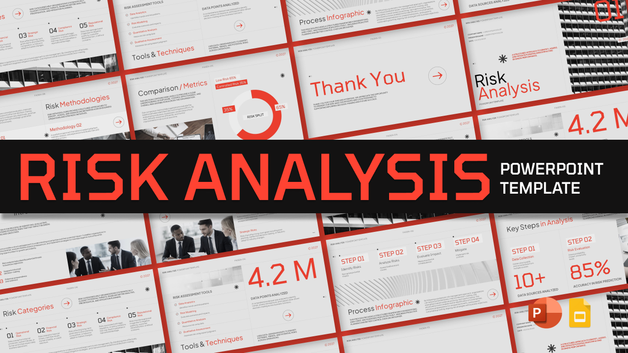 Risk Analysis Template PowerPoint and Google Slides - SlideChef