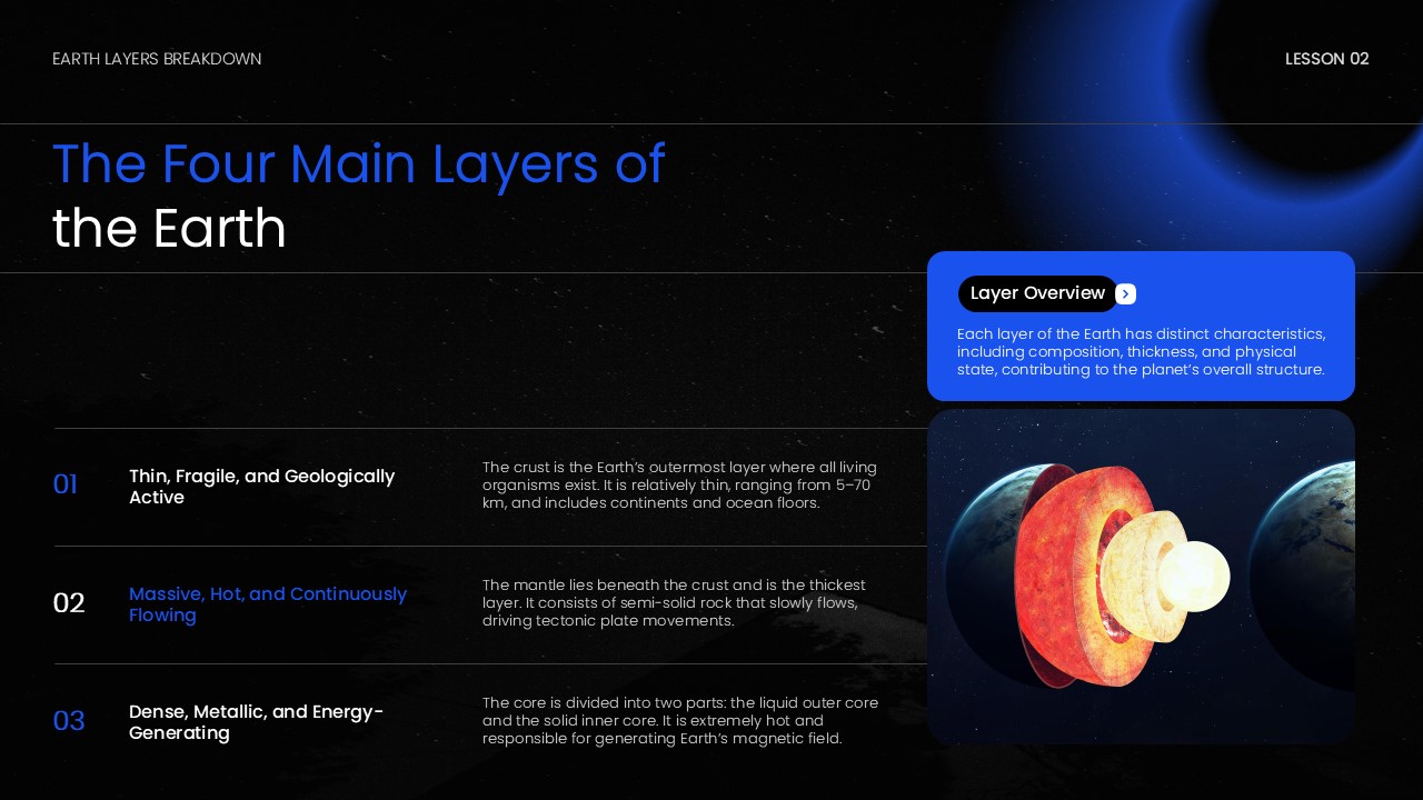 Earth Structure Diagram PowerPoint - Show Structure of Earth