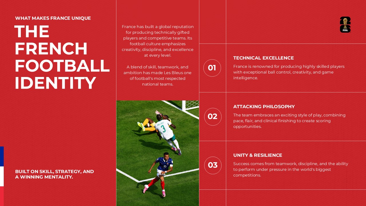 France Football Team - Sports PowerPoint Template - SlideChef